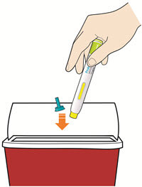 How to Use | PRALUENT® (alirocumab) Injection
